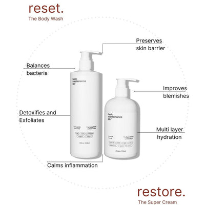 Complete Skin Saviour Set - Total Skin Transformation Solution