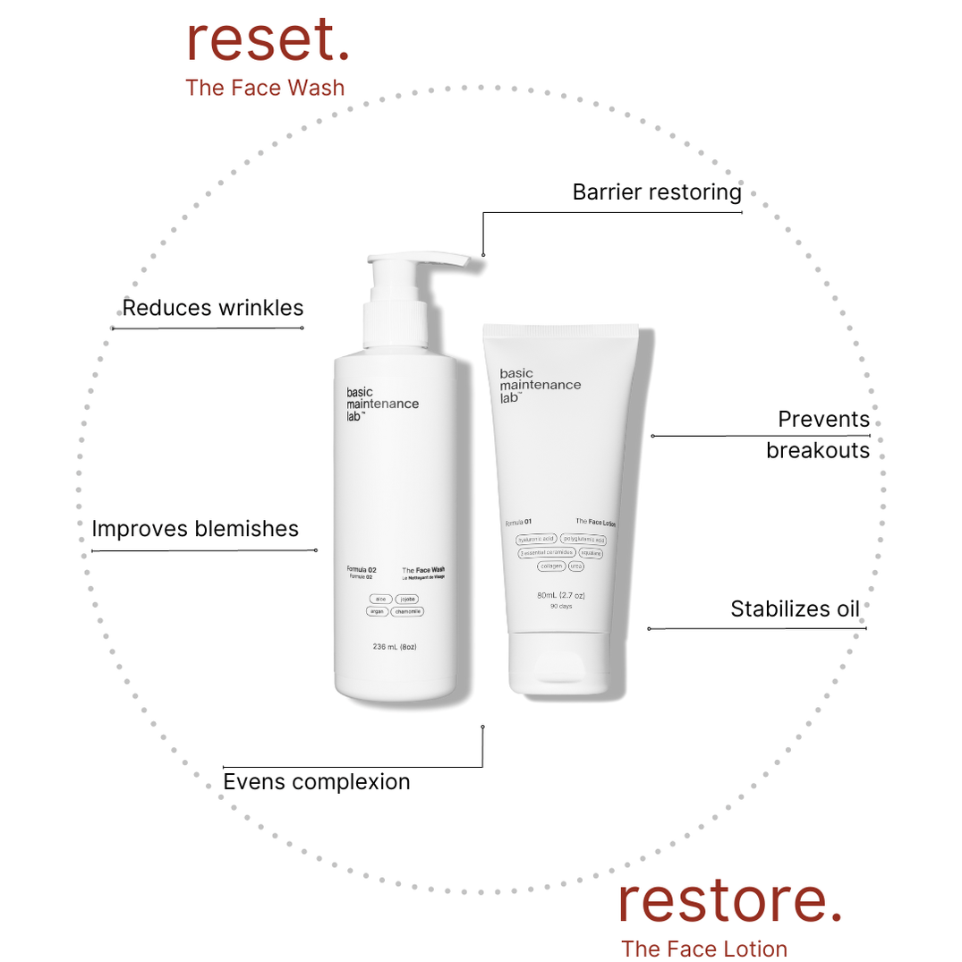 Complete Skin Saviour Set - Total Skin Transformation Solution