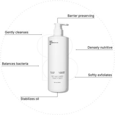 The Body Wash - Award-Winning Body Cleanser for Radiant Skin